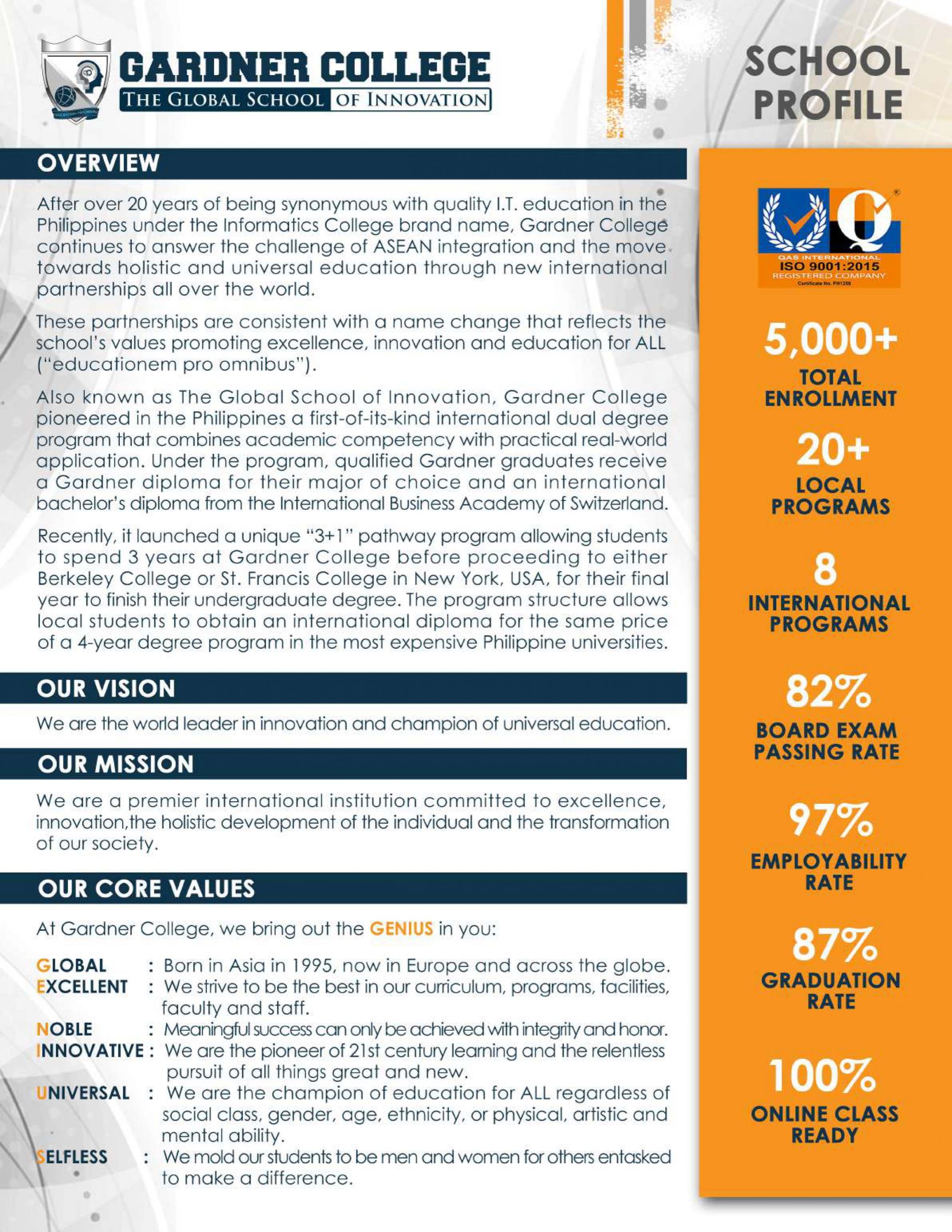 Gardner College Brochure | Gardner College
